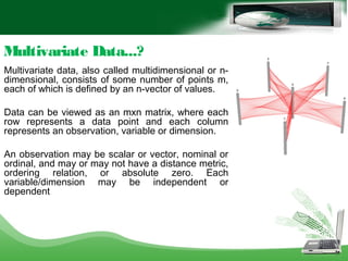Glyph-Placement-Strategy | PPT