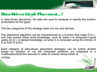 Glyph-Placement-Strategy | PPT