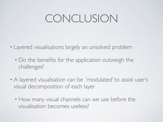 Glyphs in Medical Visualisations | PPT