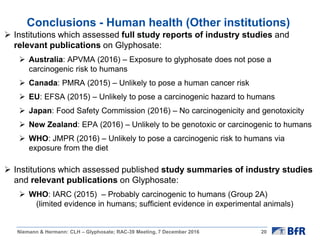Harmonised Classification and Labelling: Data on Glyphosate for ...