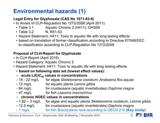 Harmonised Classification and Labelling: Data on Glyphosate for ...