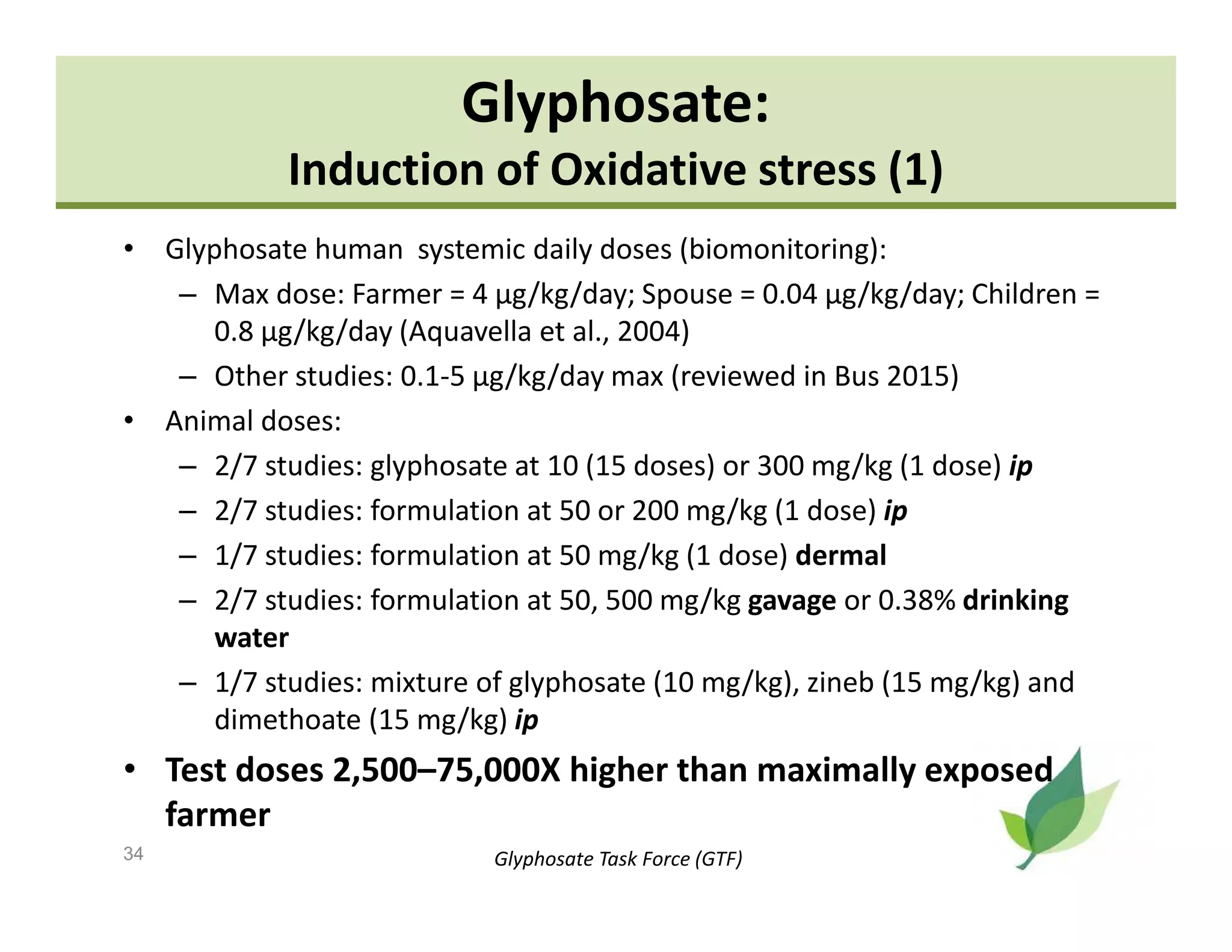Hazard Assessment of Glyphosate Carcinogenicity and Reproductive ...
