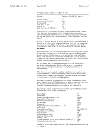 BASF Glythermin NF tds | PDF