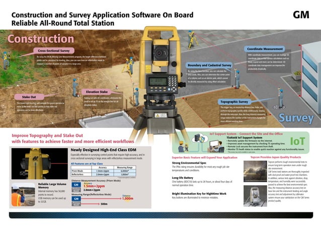 Total Station Topcon Gm 101 Acuration 1 Second | PDF