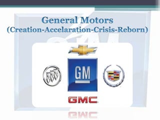 General Motors Case Study | PPTX