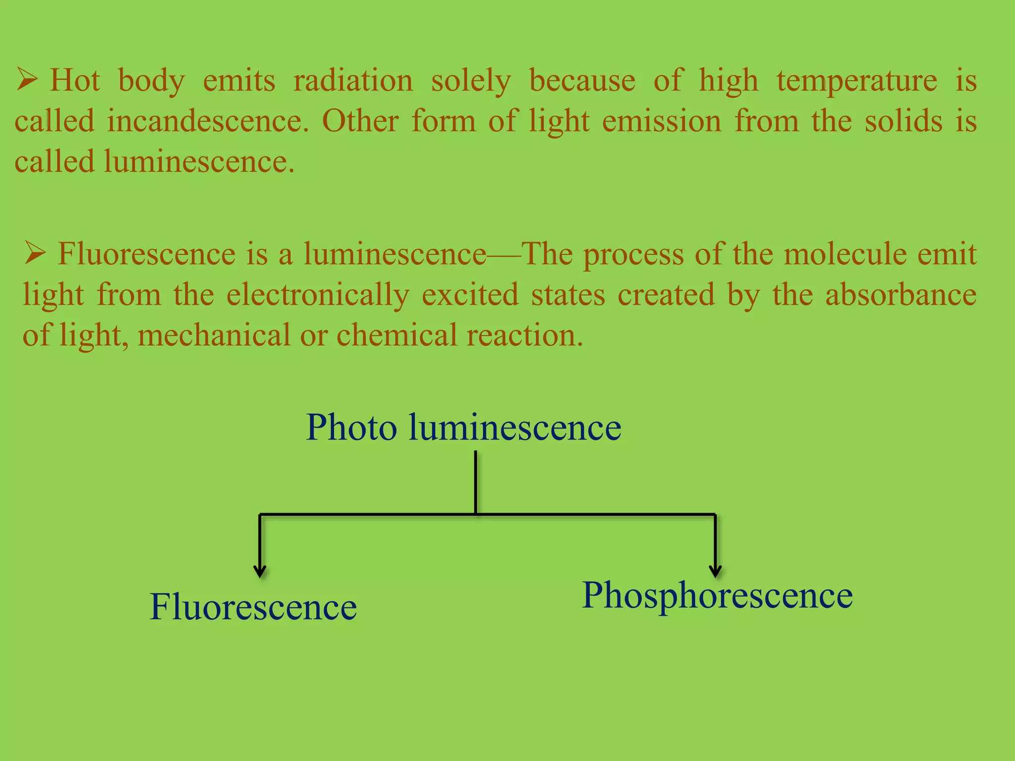 basic principles of fluorescence | PPT