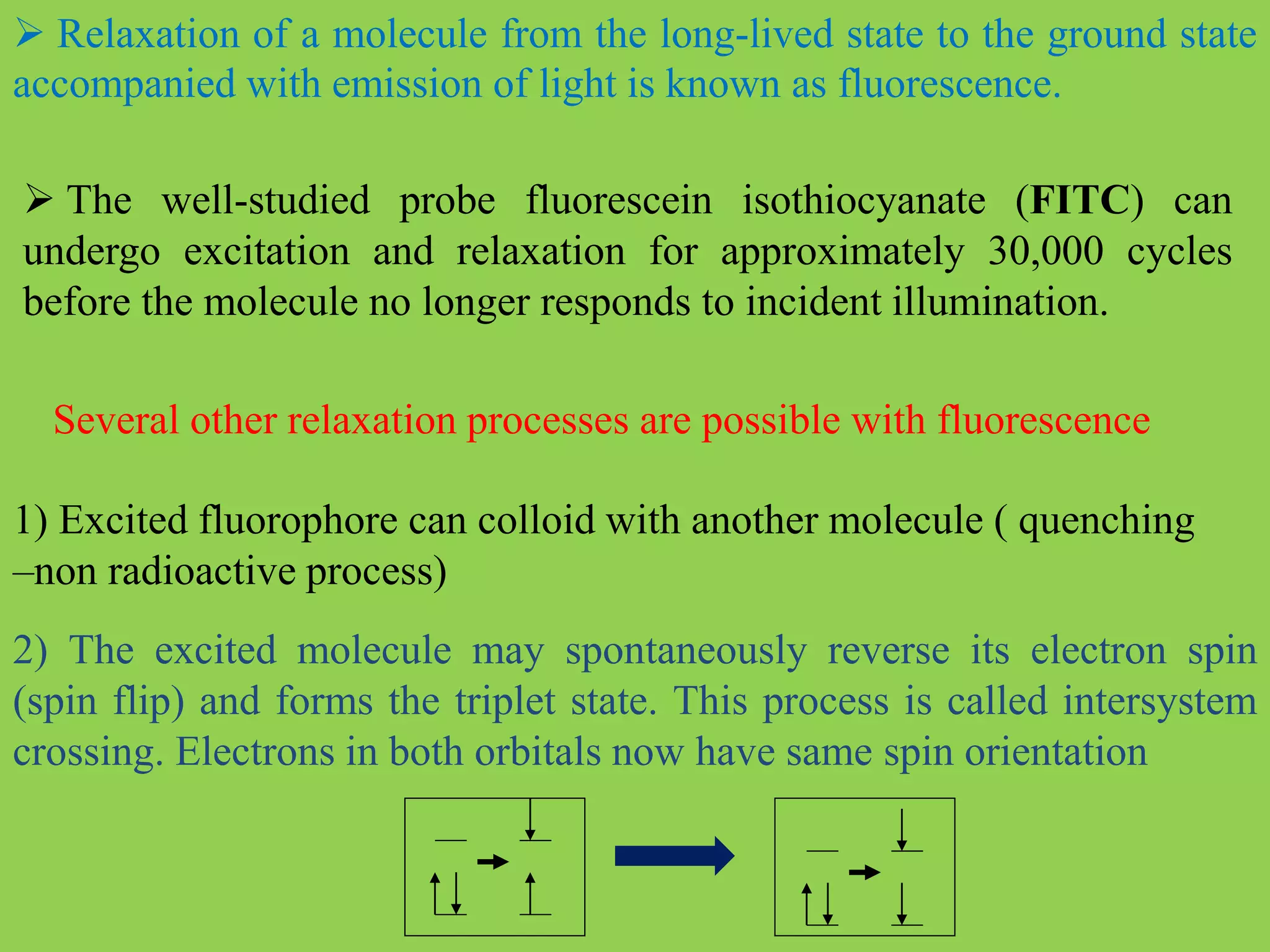 basic principles of fluorescence | PPT