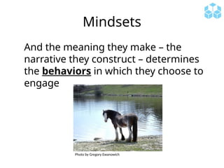 Growth and Learner Mindset With Tips and Techniques | PPTX
