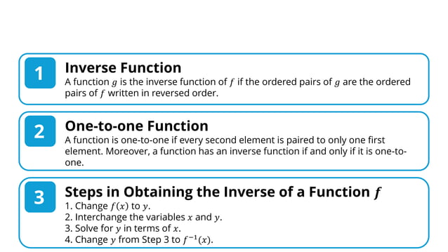 Gen math INVERSE FUNCTION About Grade 11 Sen | PPT