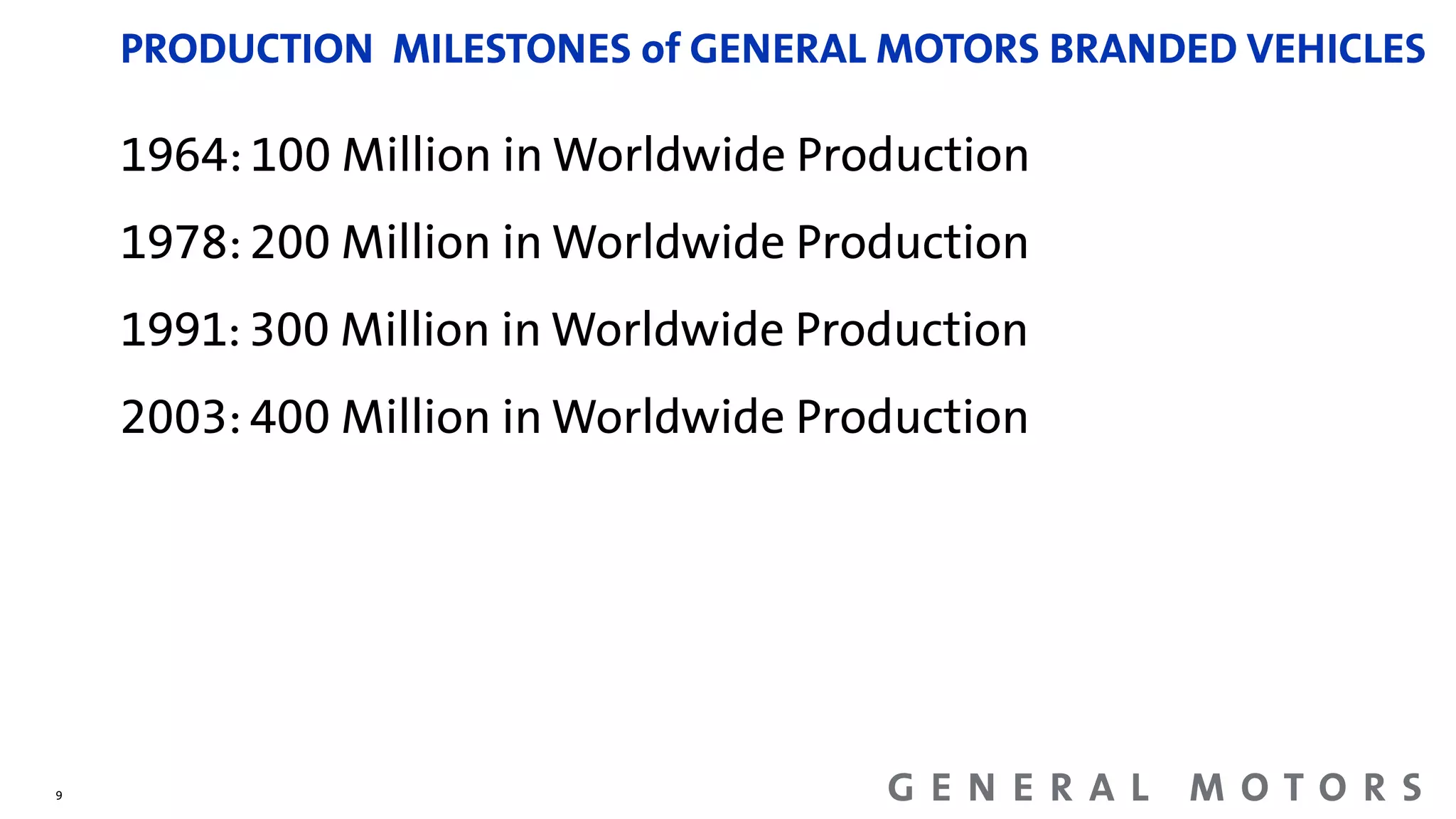 General Motors history, facts and figures | PDF