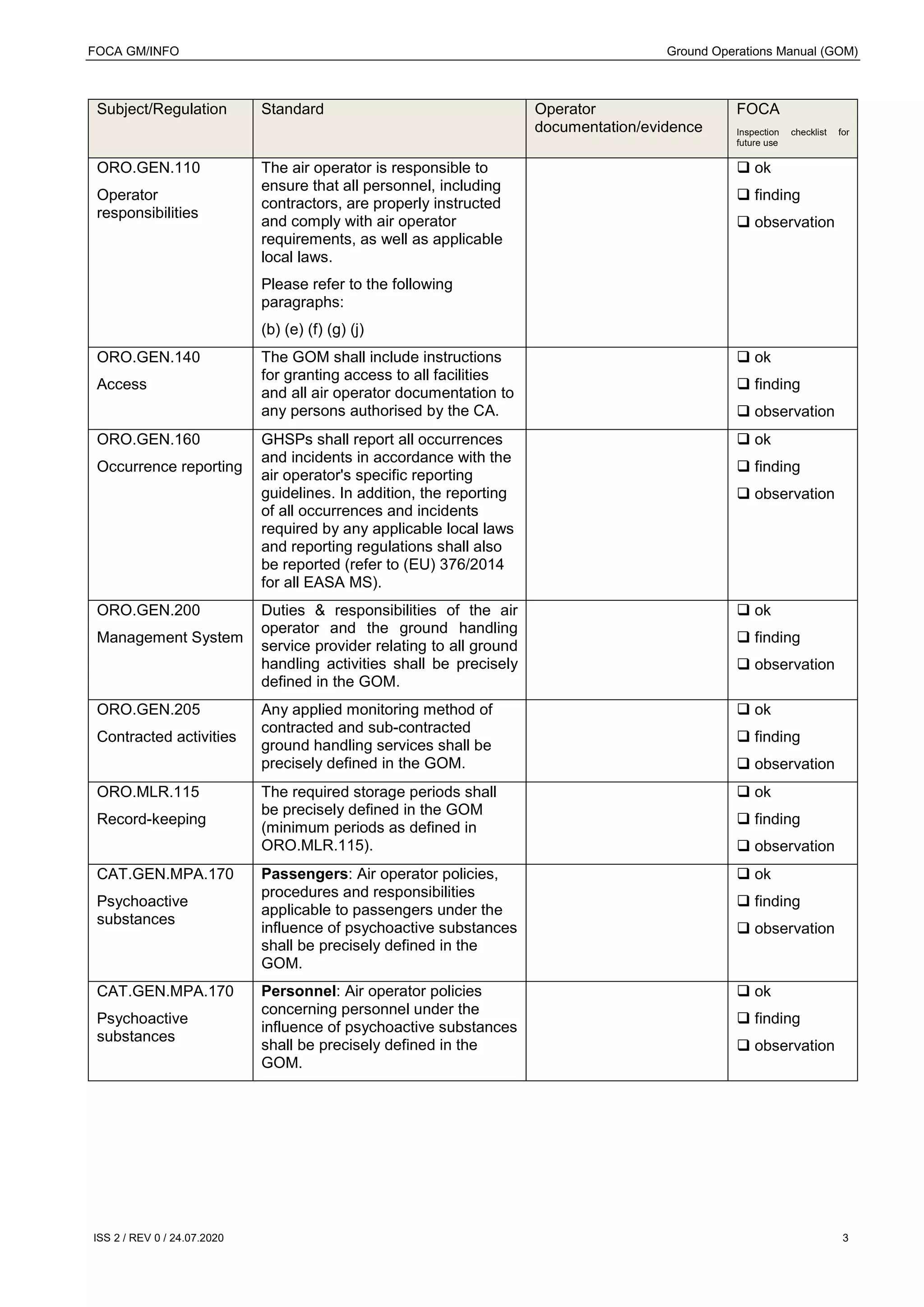 GM-INFO GOM.pdf