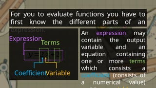General Mathematics - Evaluating Functions.pptx