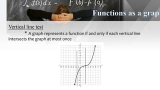 introduction to function( general mathematics) | PPT