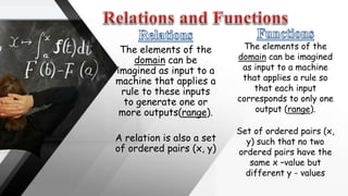 introduction to function( general mathematics) | PPT