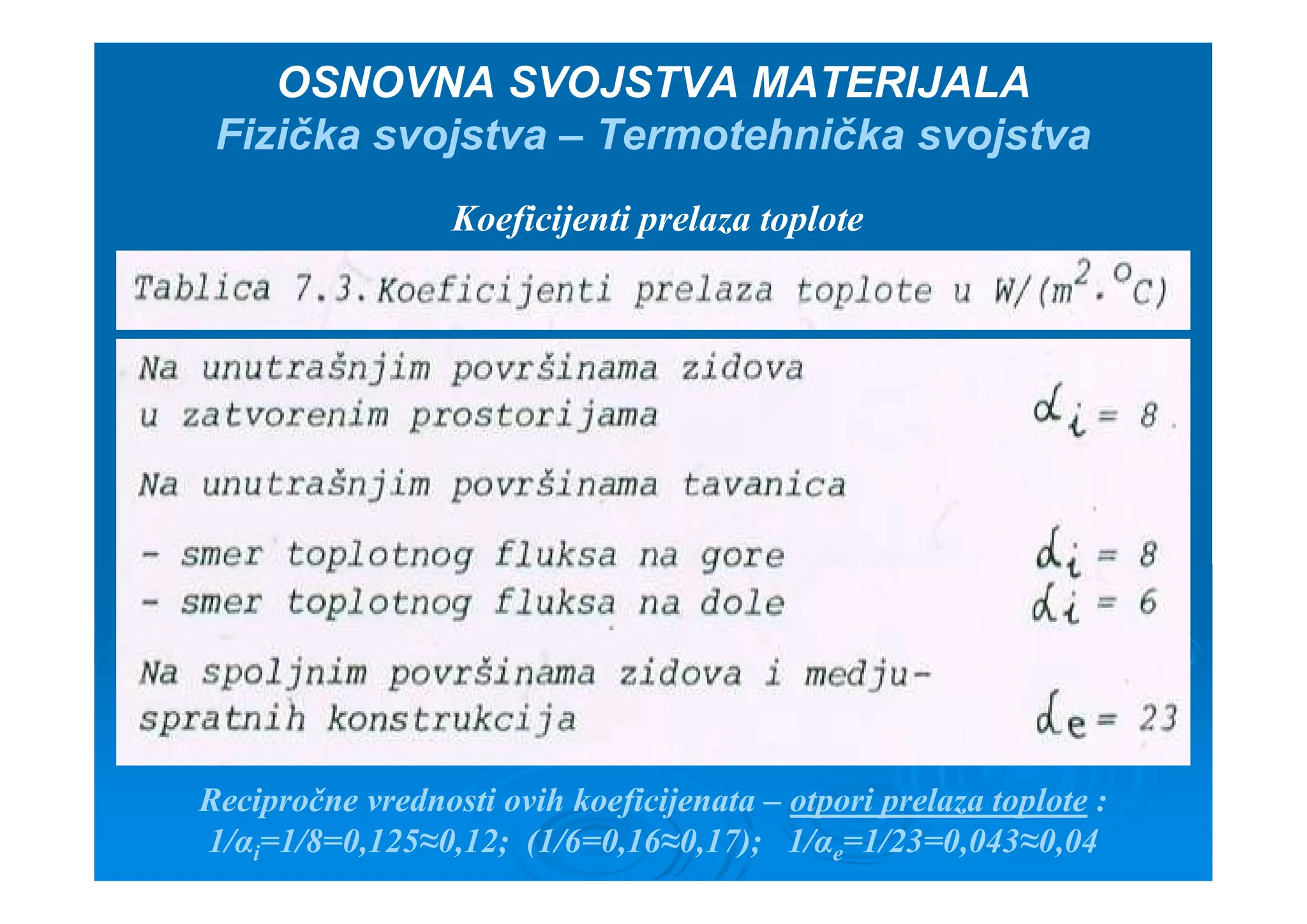 GM1 - Prvo predavanje za gradjevinski fakultet | PDF