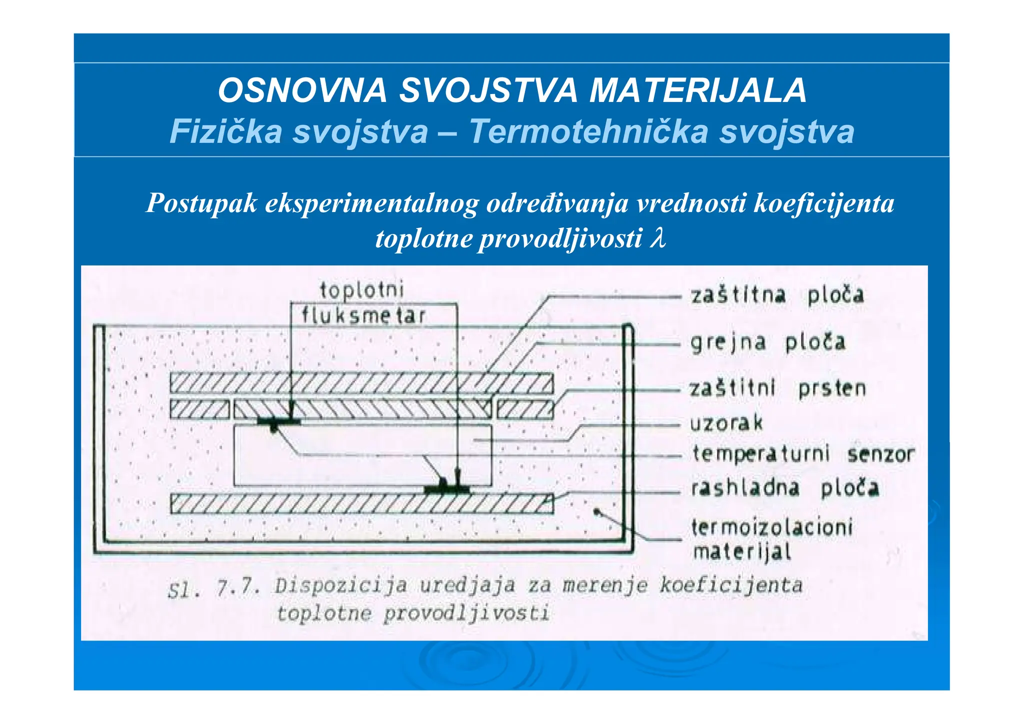 GM1 - Prvo predavanje za gradjevinski fakultet | PDF