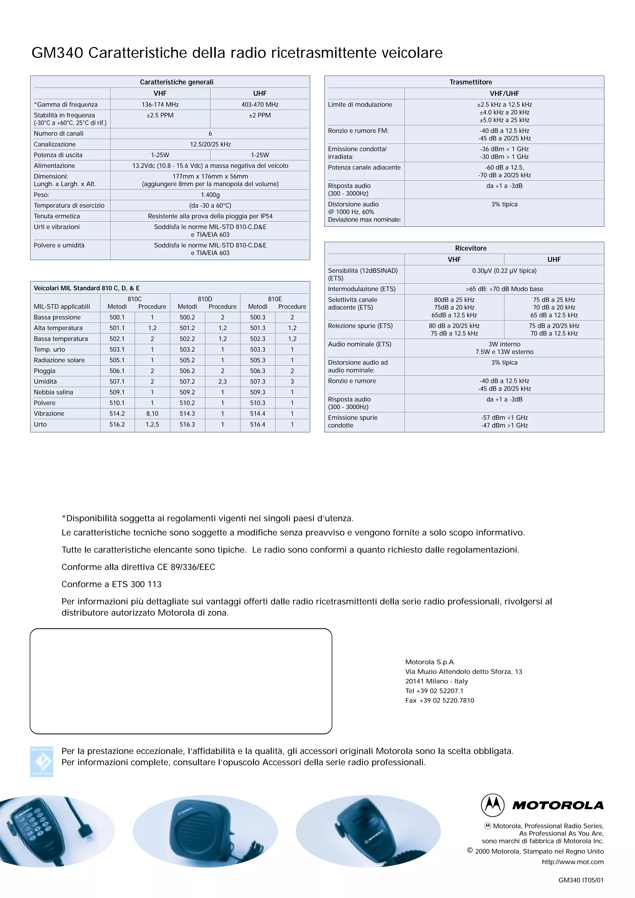 Gm340 | PDF
