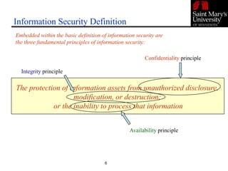 Information Security Discussion for GM667 Saint Mary's University of MN ...