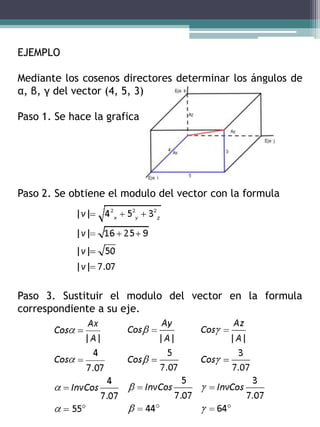 Geometria analitica | PPTX