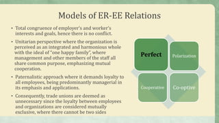 Employee Relations | PPTX