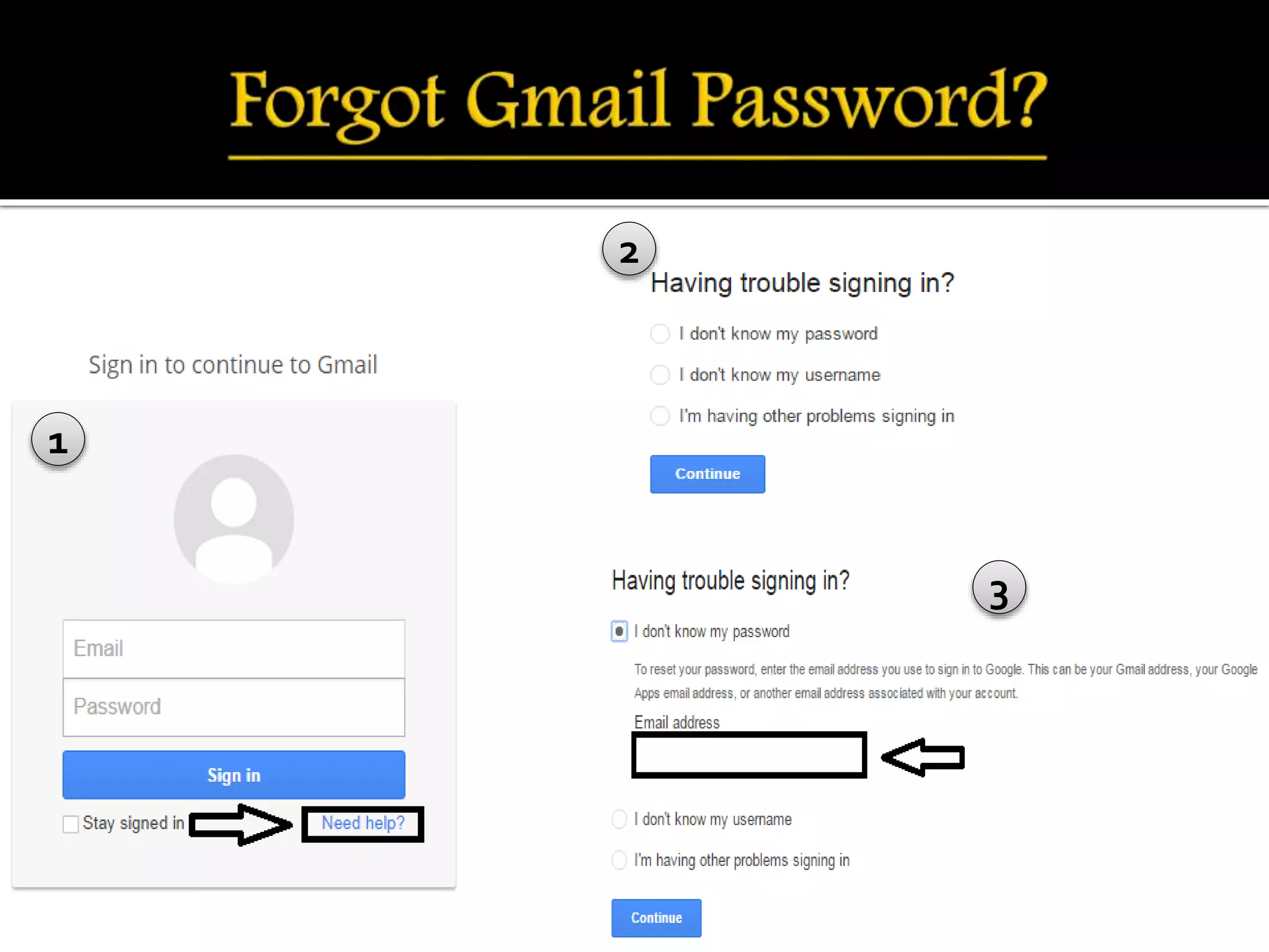 Gmail Login Sign in Help | PPTX