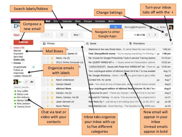 Gmail Basics