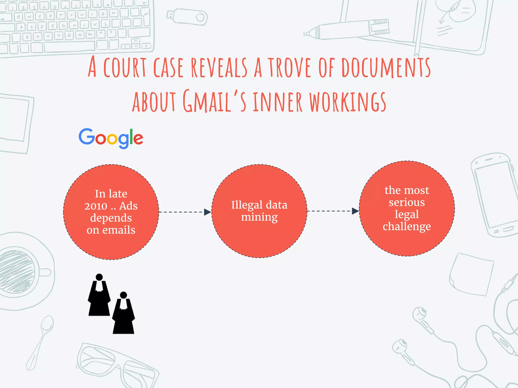 Gmail data mining | PPT