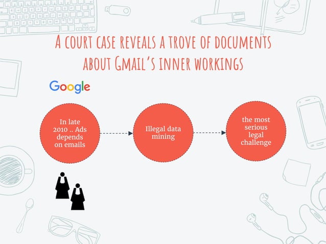 Gmail data mining | PPT