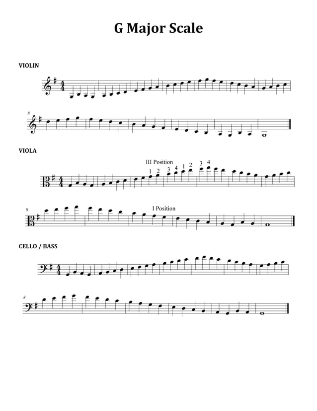 G major scale (2 octave) | PDF