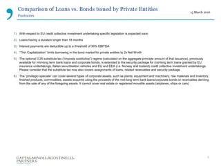 Comparison of Loans vs. Bonds issued by Private Entities | PPT