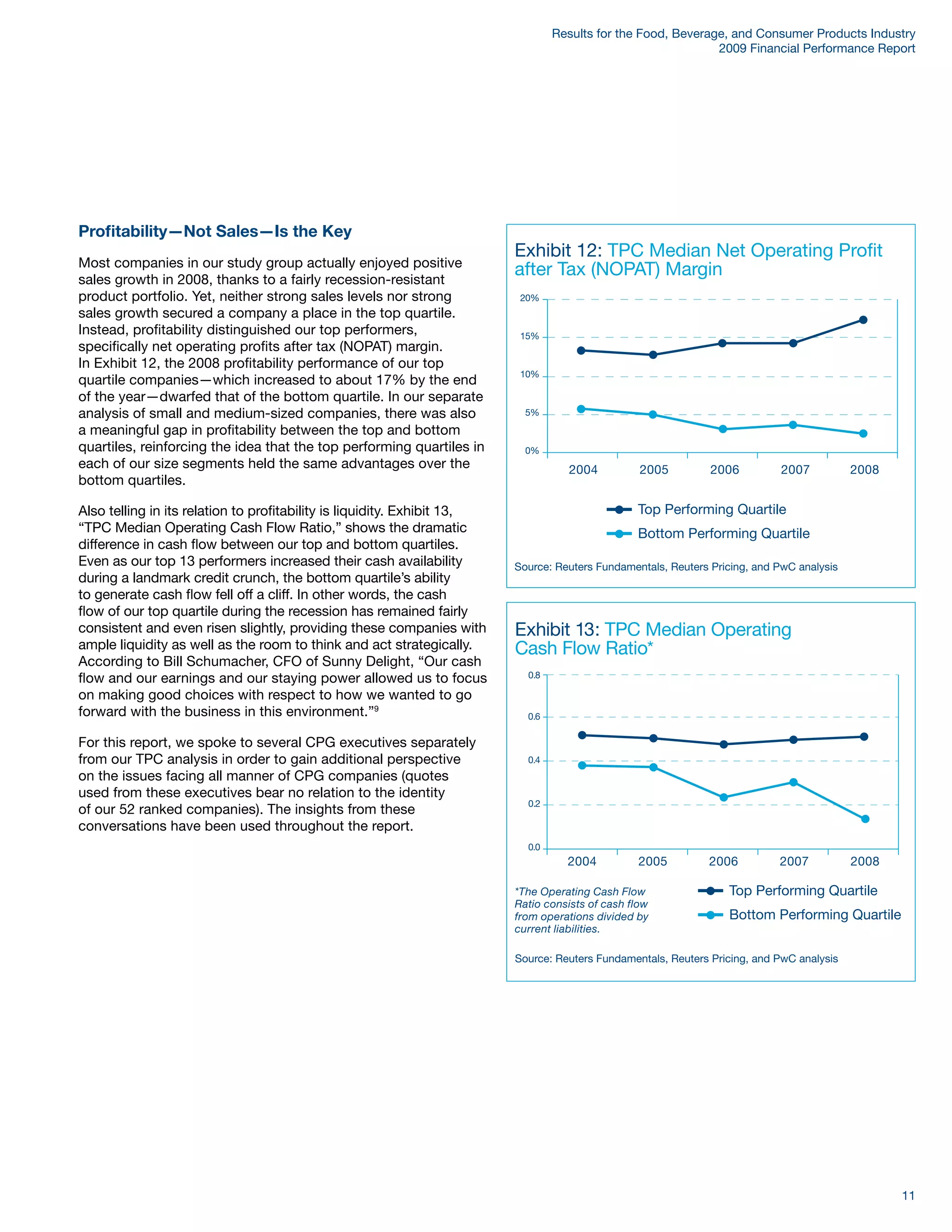 GMA PWC Performance Report | PDF