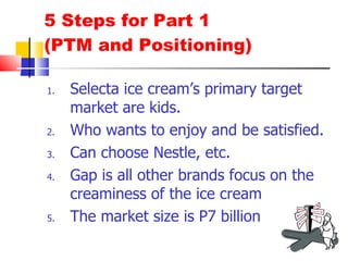 10 step by step marketing plan selecta ice cream | PPT