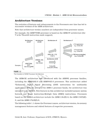 ARM 32 Bit Microcontrollers_Module-1_VTU_17EC62_Notes | PDF