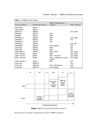 ARM 32 Bit Microcontrollers_Module-1_VTU_17EC62_Notes | PDF