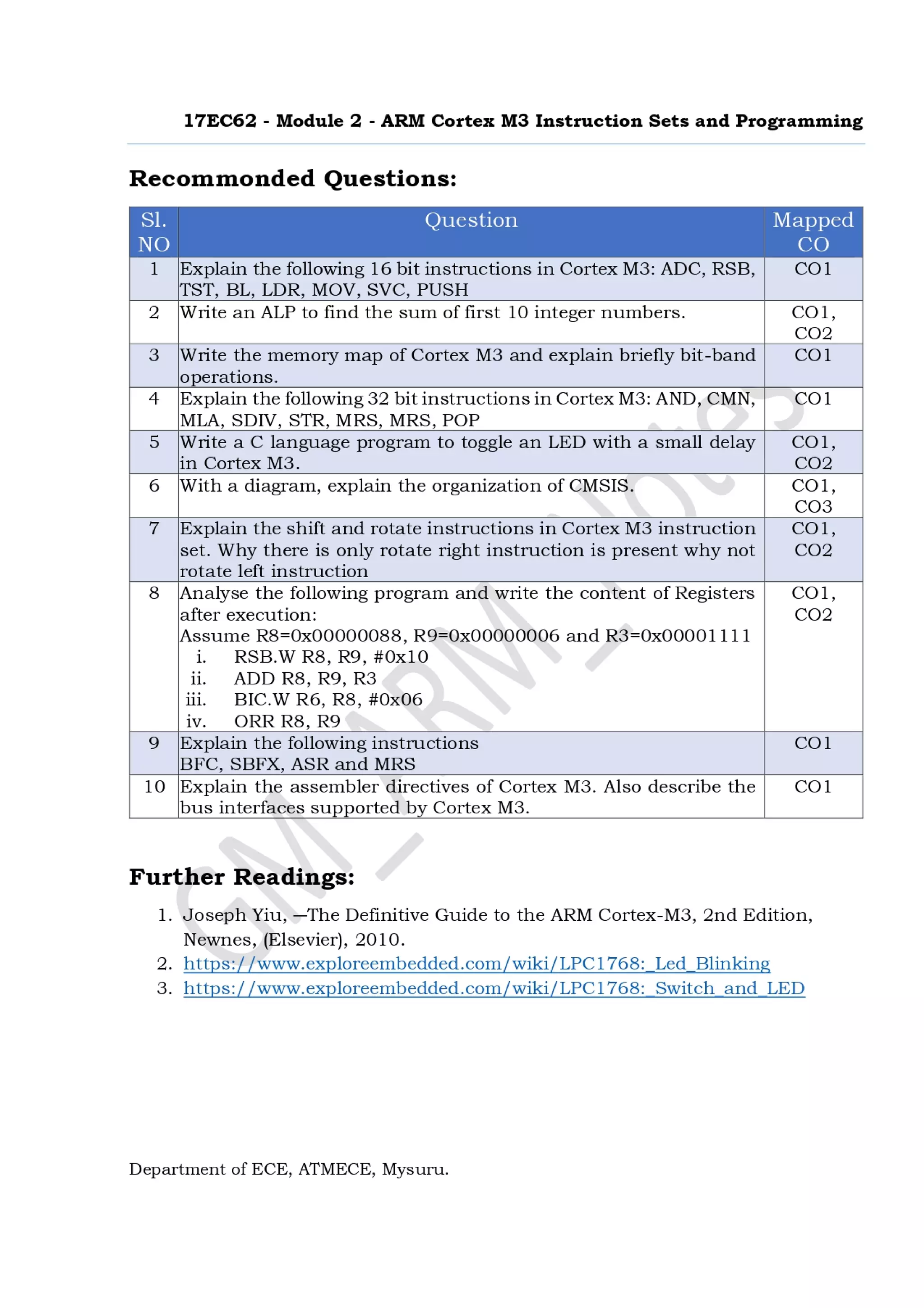 Module 2 Instructons Set Of Arm Cortex M3 Microcontrollers Pdf 3686