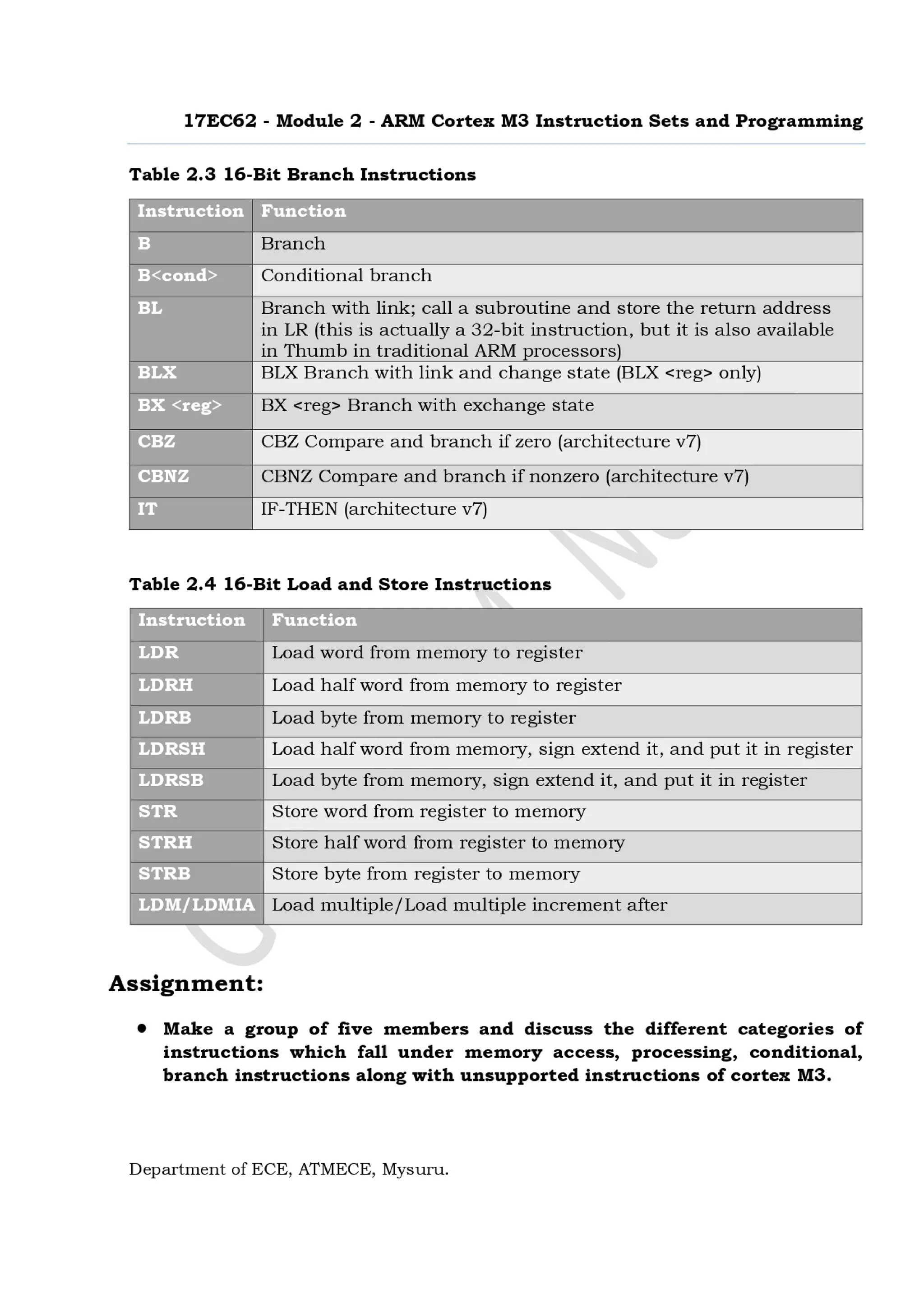 Module 2 Instructons Set Of Arm Cortex M3 Microcontrollers Pdf