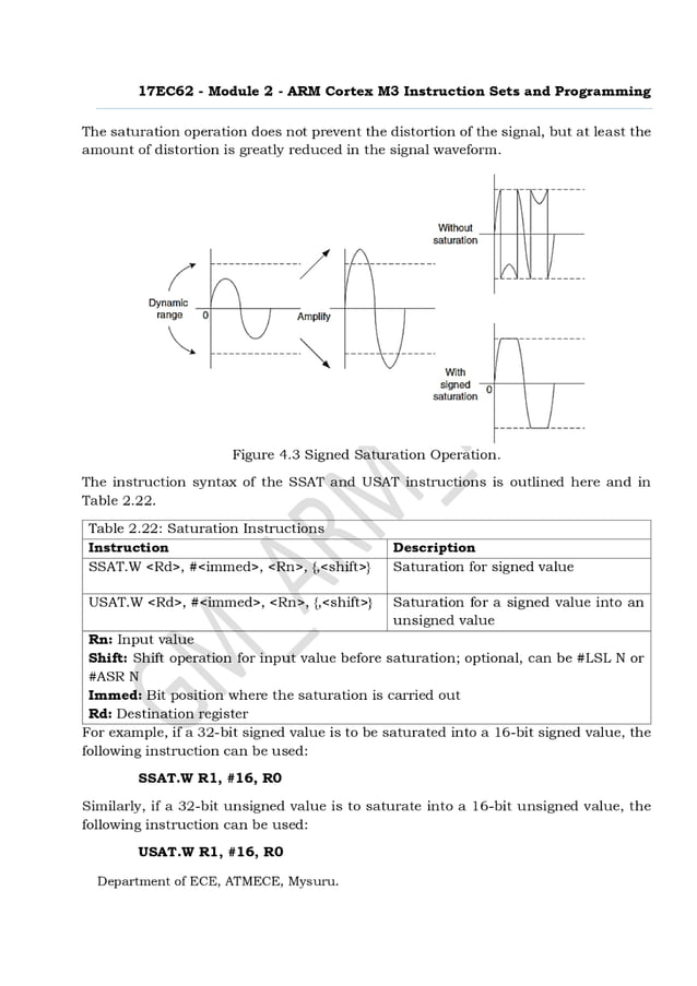 Module 2 Instructons Set Of Arm Cortex M3 Microcontrollers Pdf Computing Technology