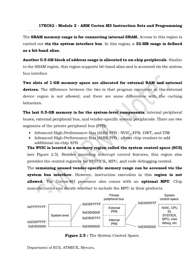 Module 2: Instructons set of ARM Cortex M3 Microcontrollers | PDF | Computing | Technology ...