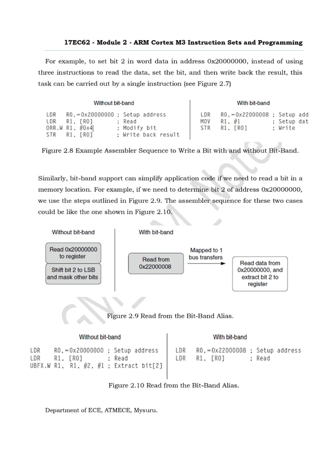 Module 2: Instructons set of ARM Cortex M3 Microcontrollers | PDF | Computing | Technology ...