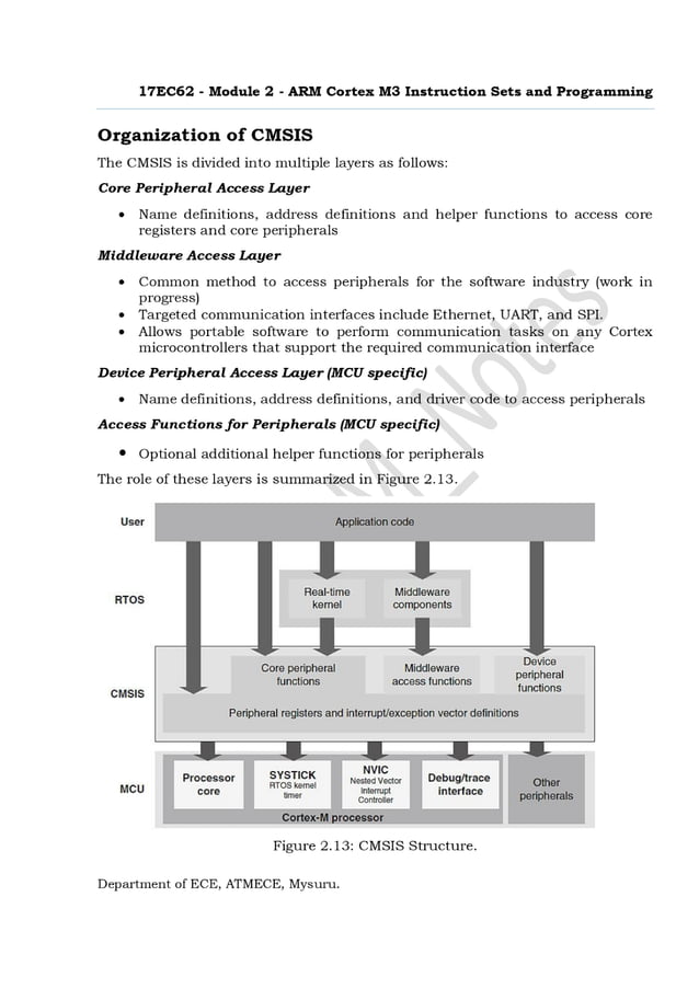 Module 2: Instructons set of ARM Cortex M3 Microcontrollers | PDF | Computing | Technology ...