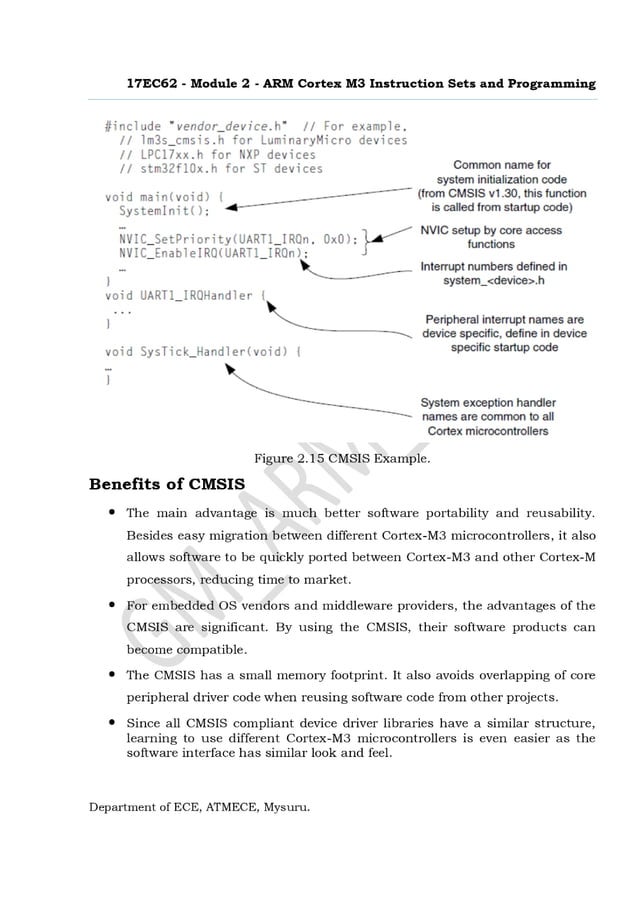 Module 2: Instructons set of ARM Cortex M3 Microcontrollers | PDF | Computing | Technology ...