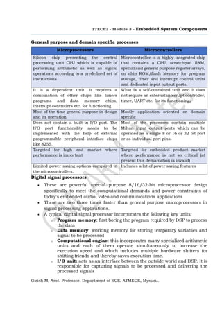 Module 3 Embedded System Components Pdf