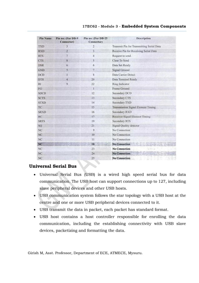Module 3: Embedded System Components | PDF | Computer Peripherals | Computing