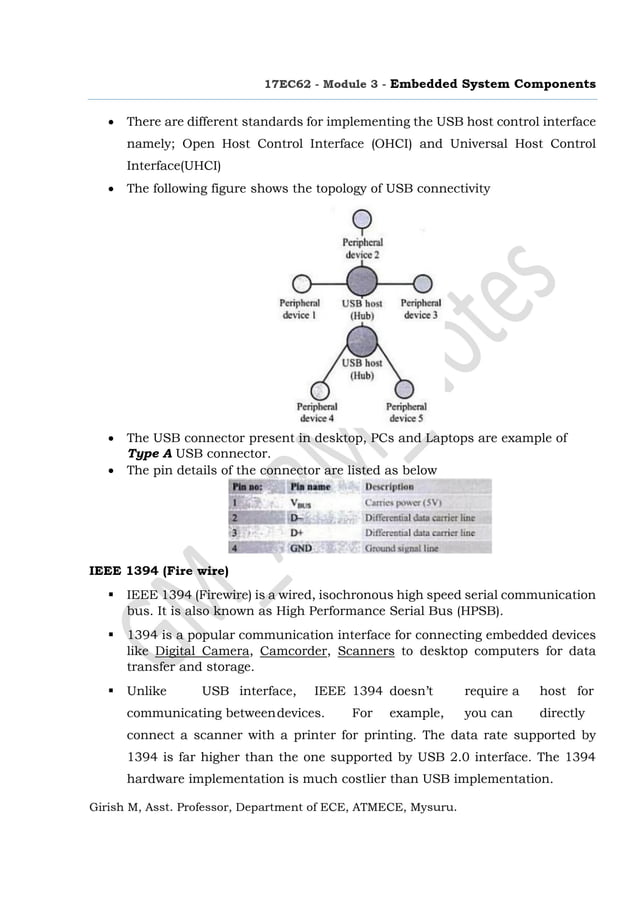 Module 3: Embedded System Components | PDF