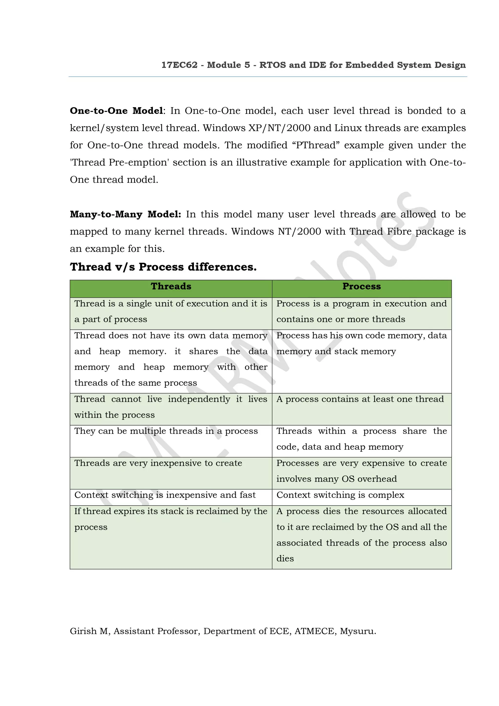 RTOS and IDE for Embedded System Design | PDF