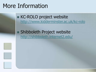 KC-ROLO Project | PPT
