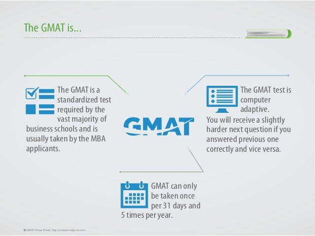 GMAT Facts
