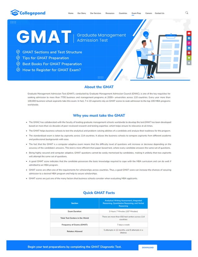 GMAT Exam Eligibility, Syllabus, Registration, & Preparation | PDF