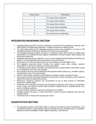 GMAT EXAM PATTERN, SYLLABUS & QUESTIONS | PDF