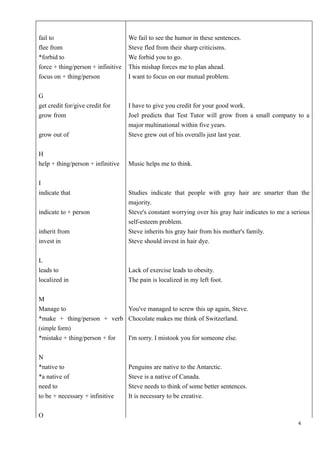 Gmat Idiom List With Usage | DOC